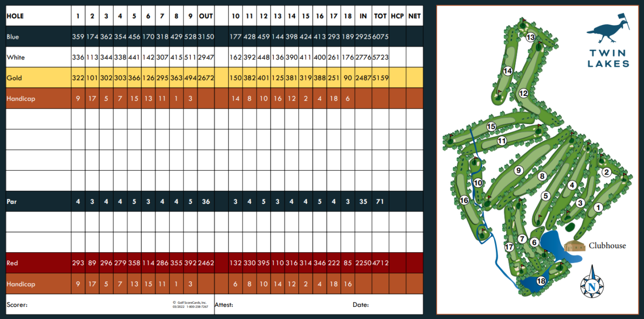 About the Course - The Club at Twin Lakes